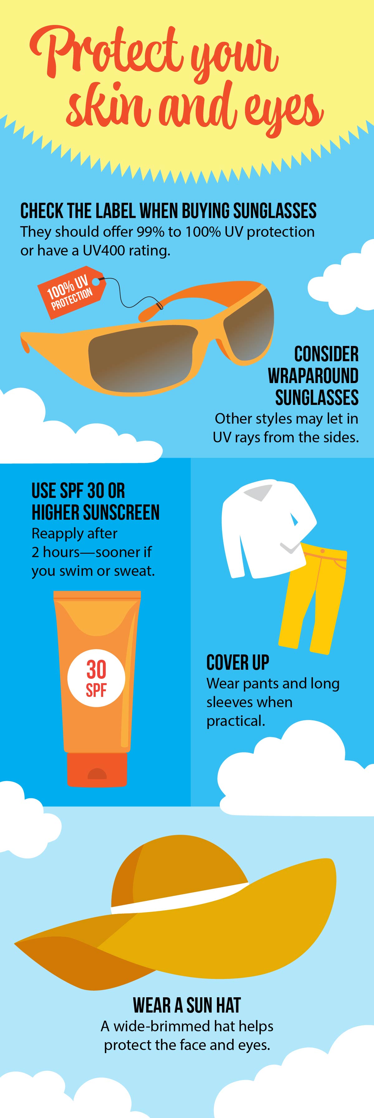 Keep it cool—and safe | Cooper University Hospital Cape Regional